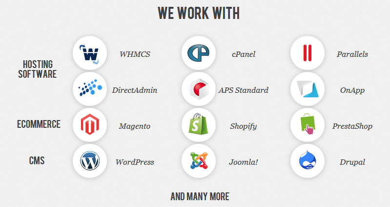 What Can We Develop For You ModulesGarden Blog